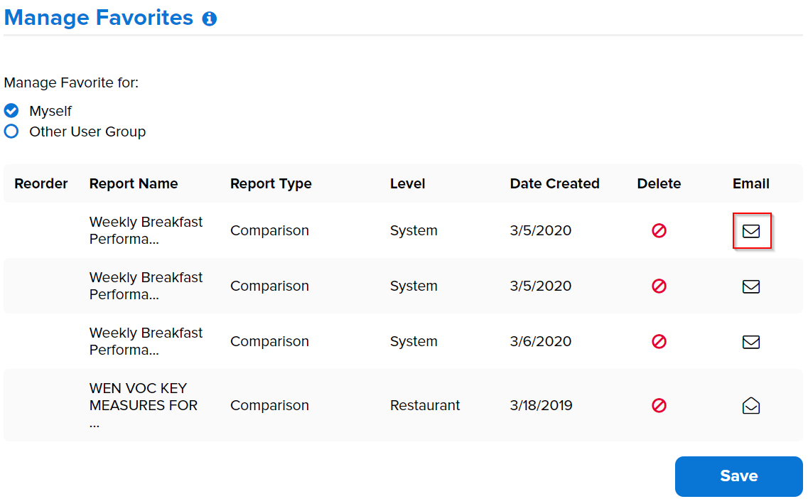 Favorite Reports – SMG