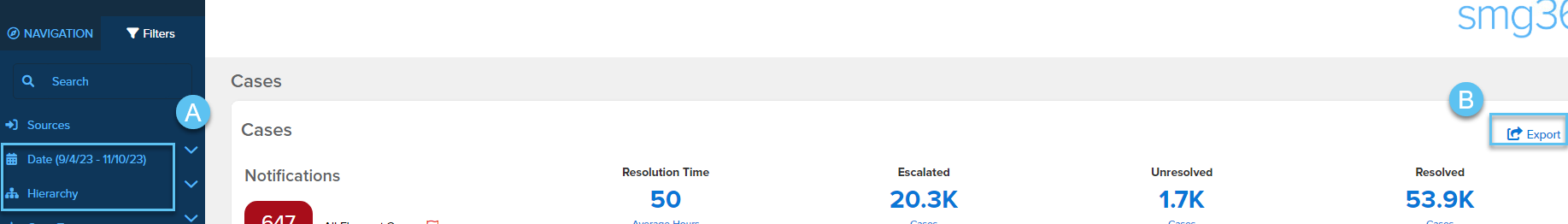 smg360 Case Guide – SMG