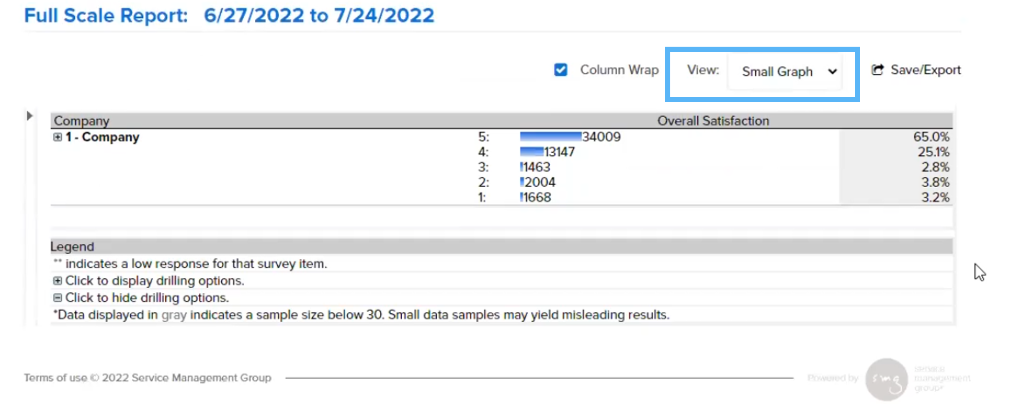 Types of Reports in Report Builder – SMG