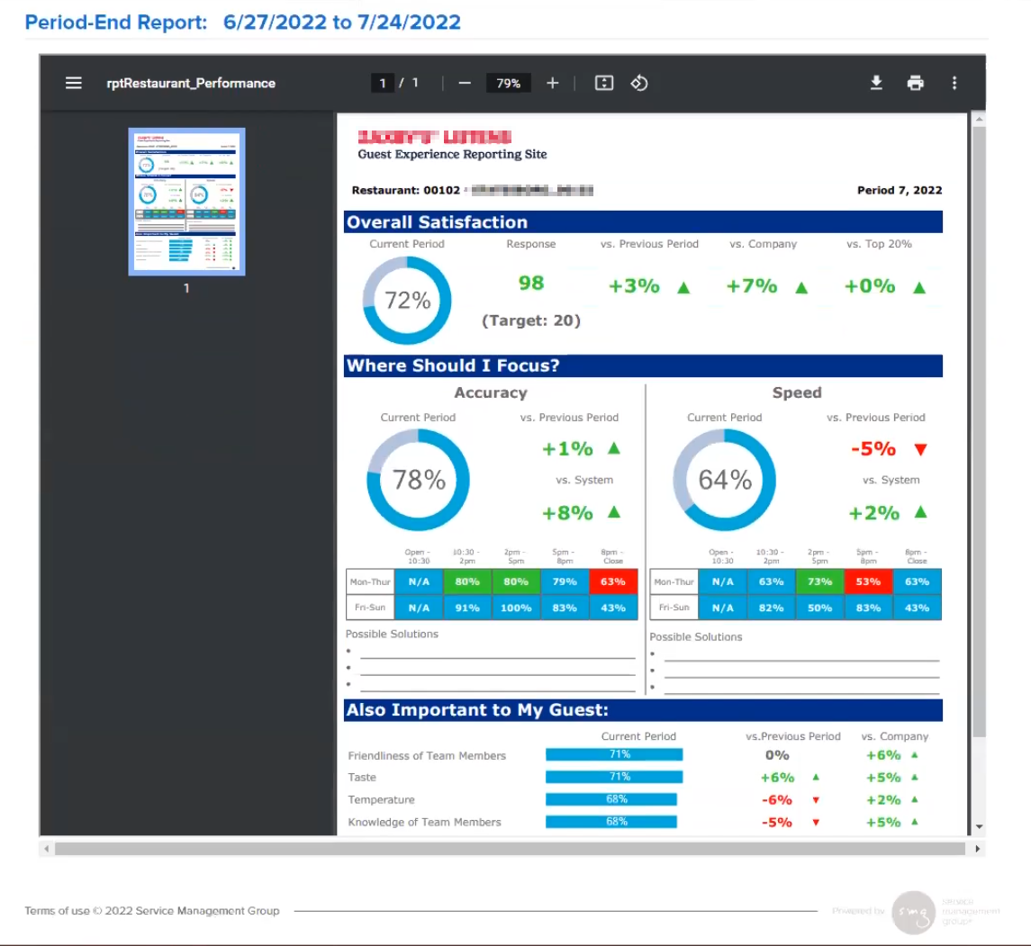 Types of Reports in Report Builder – SMG