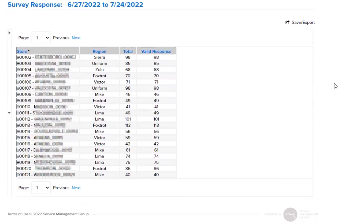 Types of Reports in Report Builder – SMG