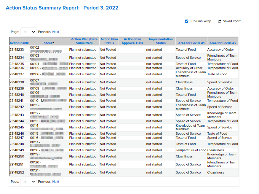Types of Reports in Report Builder – SMG